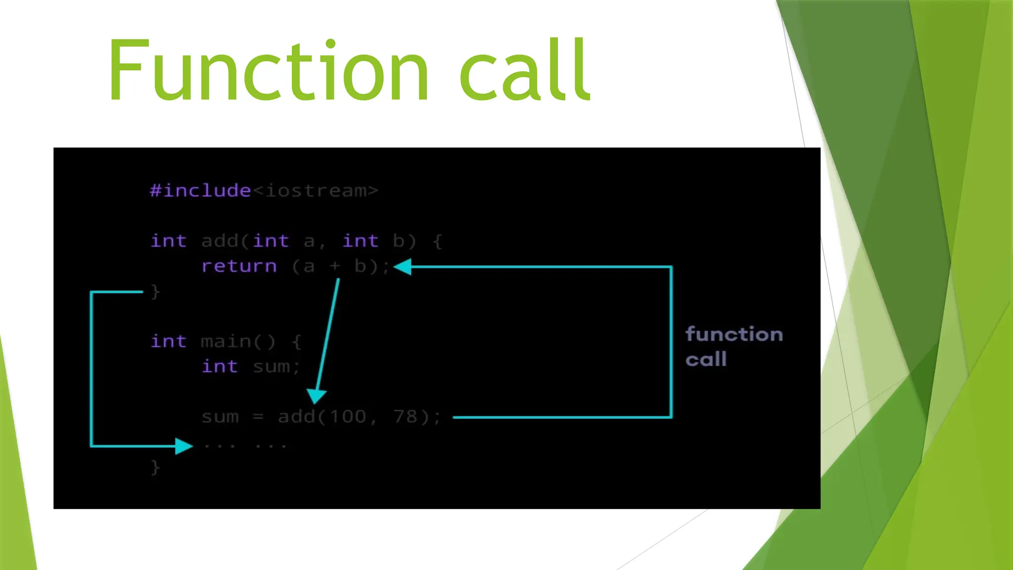 presentation of pf programming fundamentals.pptx