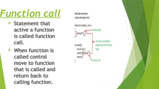 presentation of pf programming fundamentals.pptx
