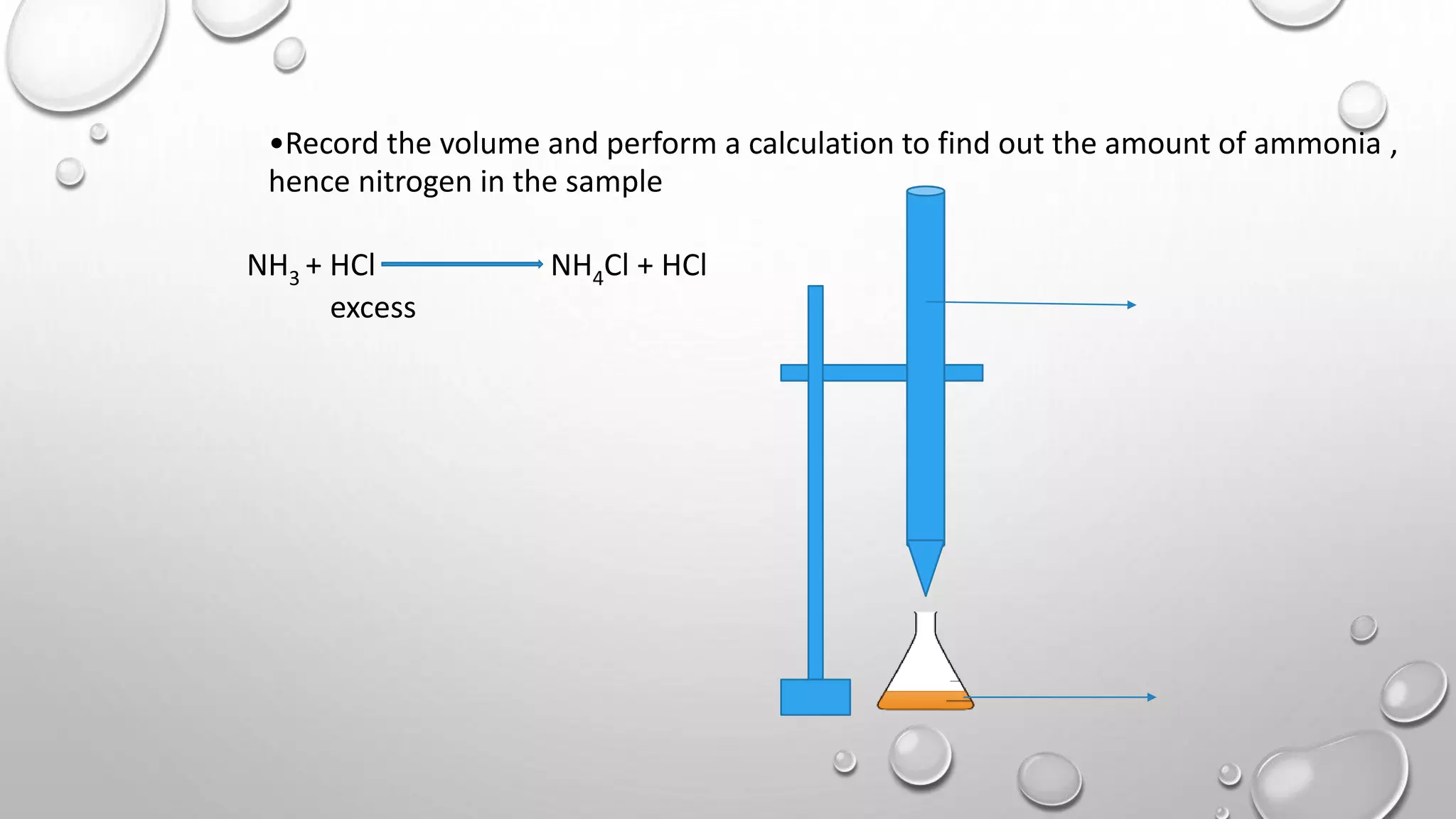 Presentation of pharmaceutical analysis on kjeldhal method of nitrogen estimation | PPTX