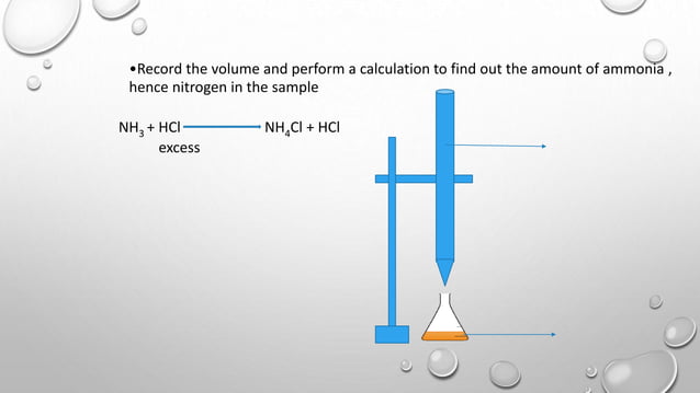 Presentation of pharmaceutical analysis on kjeldhal method of nitrogen ...