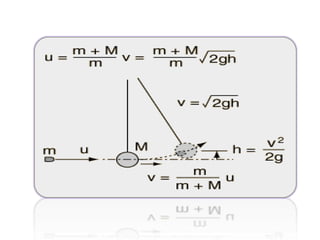 study of conservation of momentum and energy by ballistic pendulum. | PPT