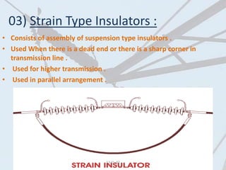 Mechanical Design of Overhead Lines | PPTX