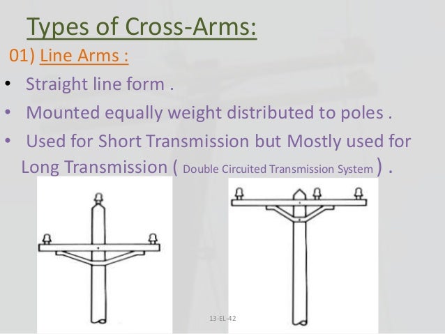 Mechanical Design of Overhead Lines