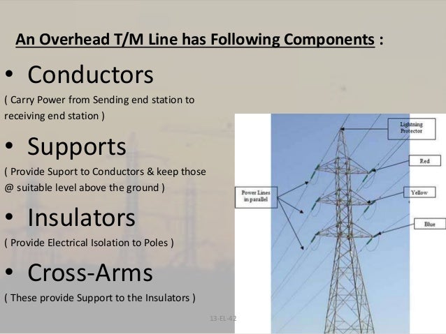 Mechanical Design of Overhead Lines