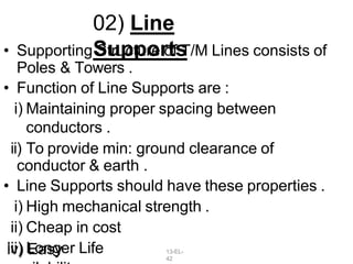 presentationofpowerelectronics-160321202827 (1).pptx