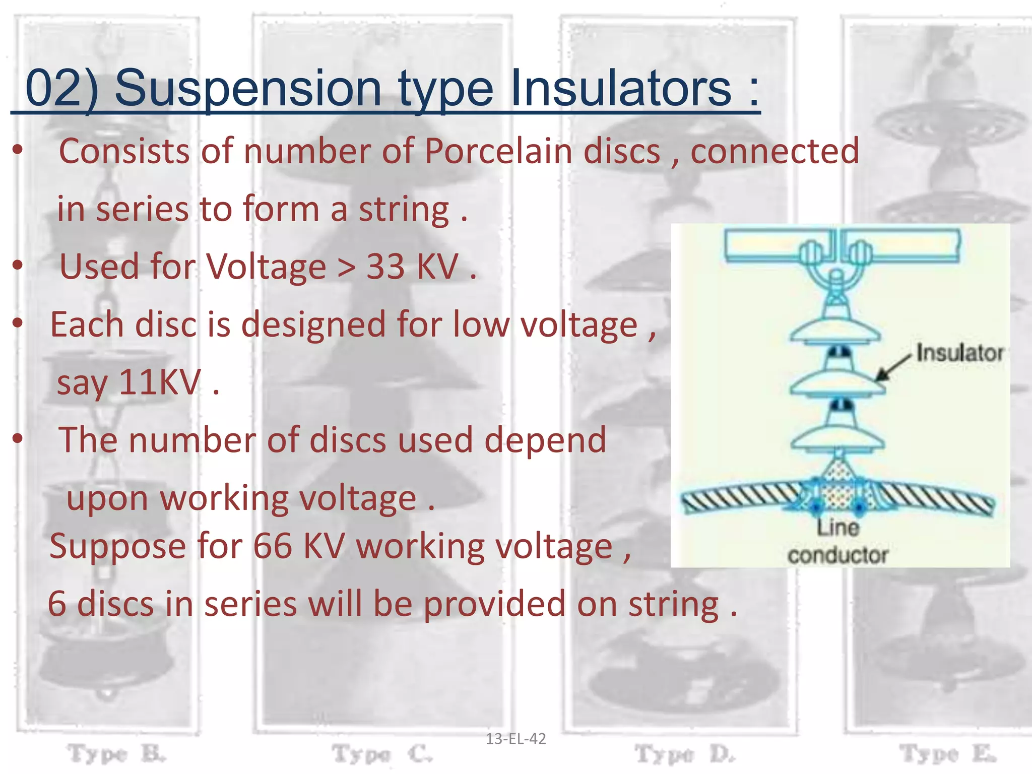 Transmission lines of Electrical powe | PPTX