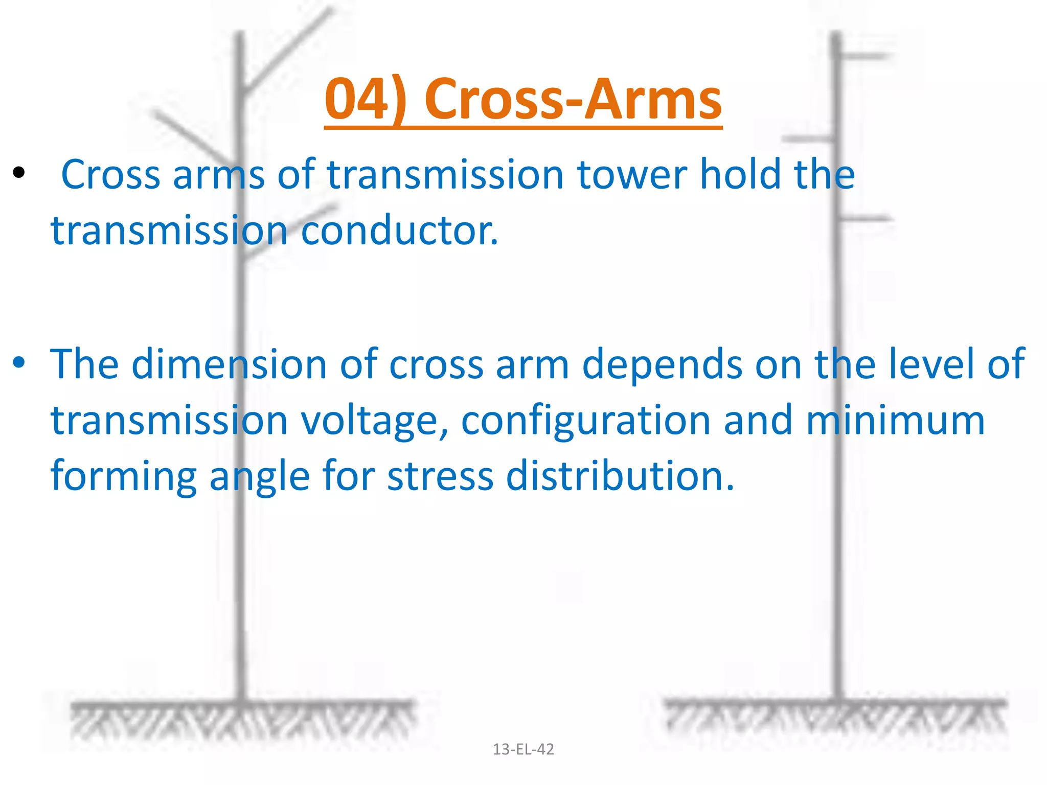 Transmission lines of Electrical powe | PPTX