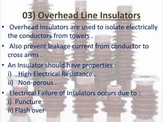 Transmission lines of Electrical powe | PPTX