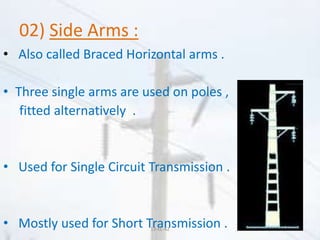Transmission lines of Electrical powe | PPTX