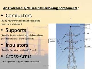 Transmission lines of Electrical powe | PPTX