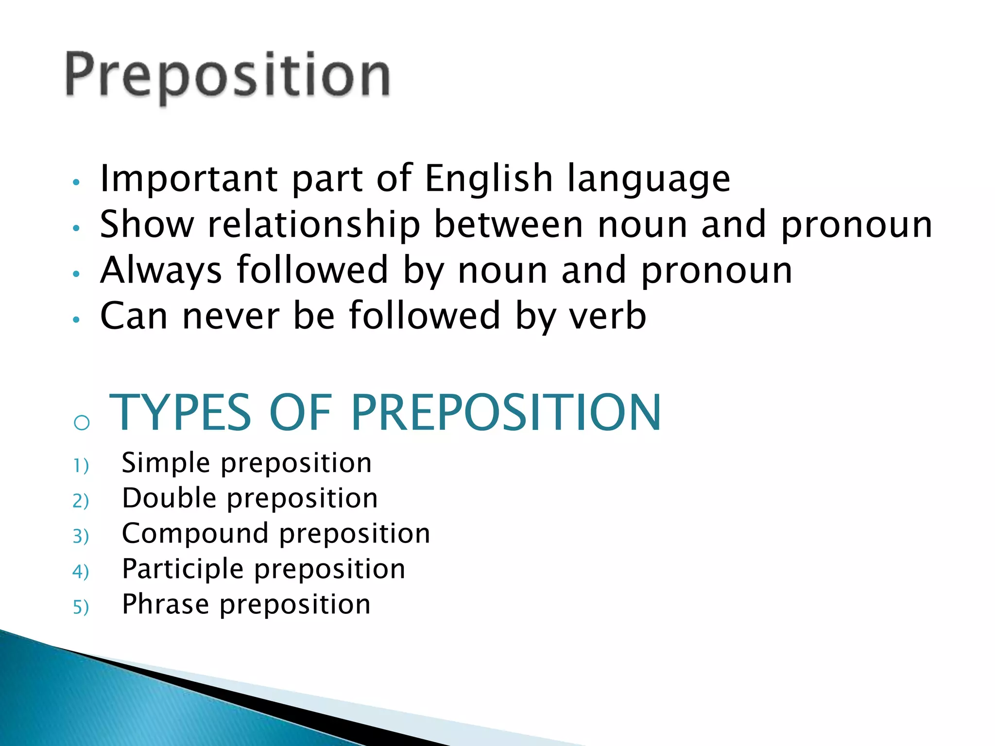 Presentation of Prepositions (1).pptx
