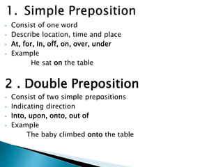 Presentation of Prepositions (1).pptx