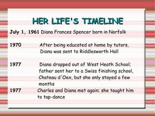 Presentation Of Princess Diana | ODP