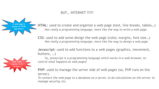 Presentation of programming languages for beginners | PPT