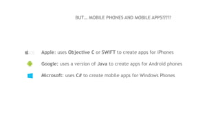 Presentation of programming languages for beginners | PPT