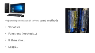 Presentation of programming languages for beginners | PPT