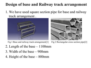 power generation by railway track\\ PPT | PPT