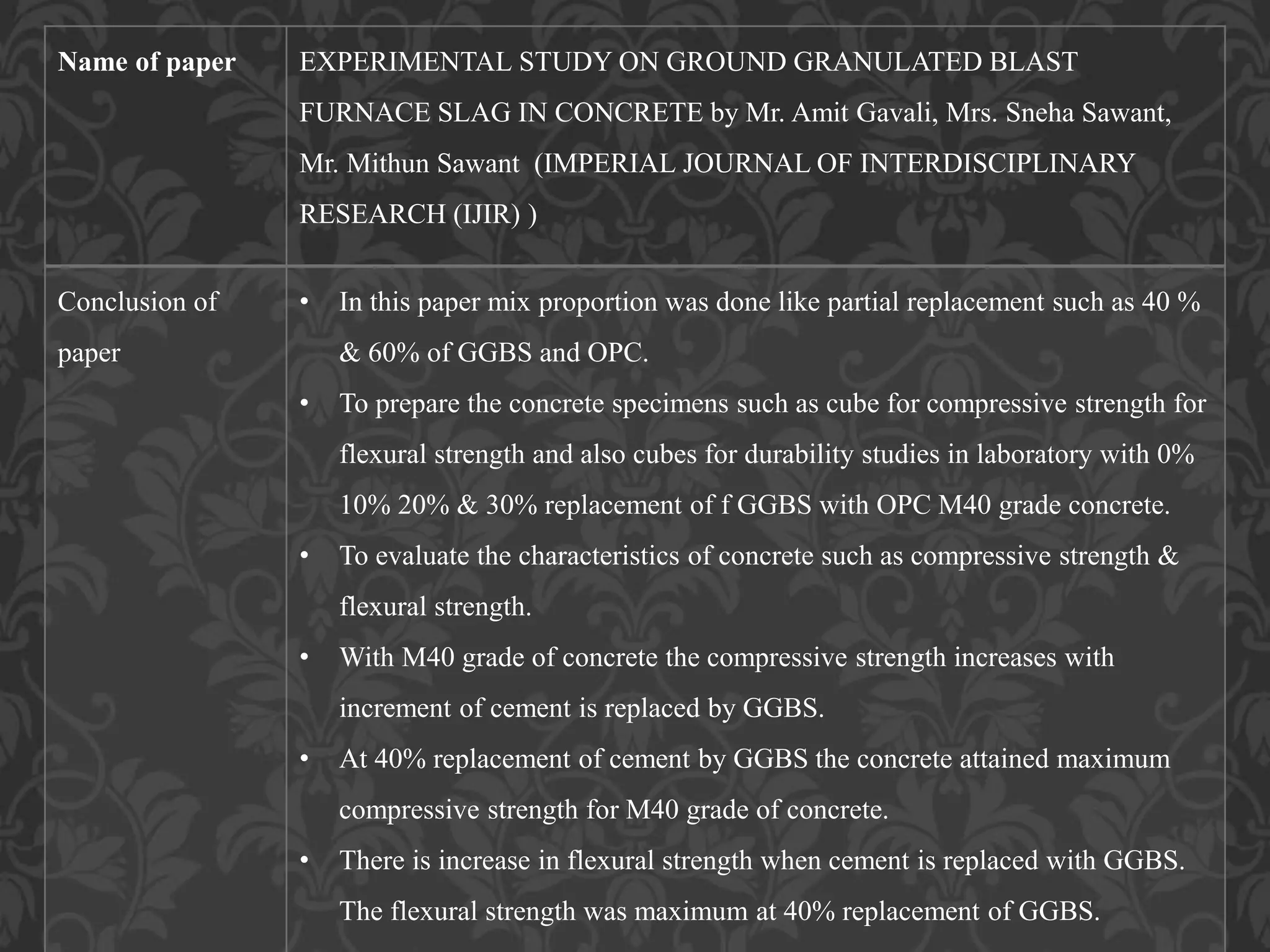 A LABORATORY STUDY OF CONCRETE MIX USING Ground Granulated Blast ...