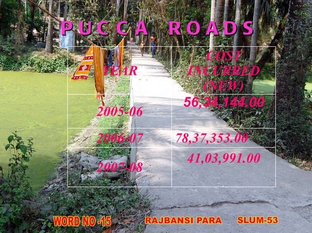 Presentation of pujali municipality | PPT | Personal Finance