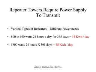 Presentation Of Ren Energy | PPT