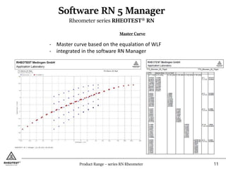 Presentation of RHEOTEST Medingen 2021.pptx