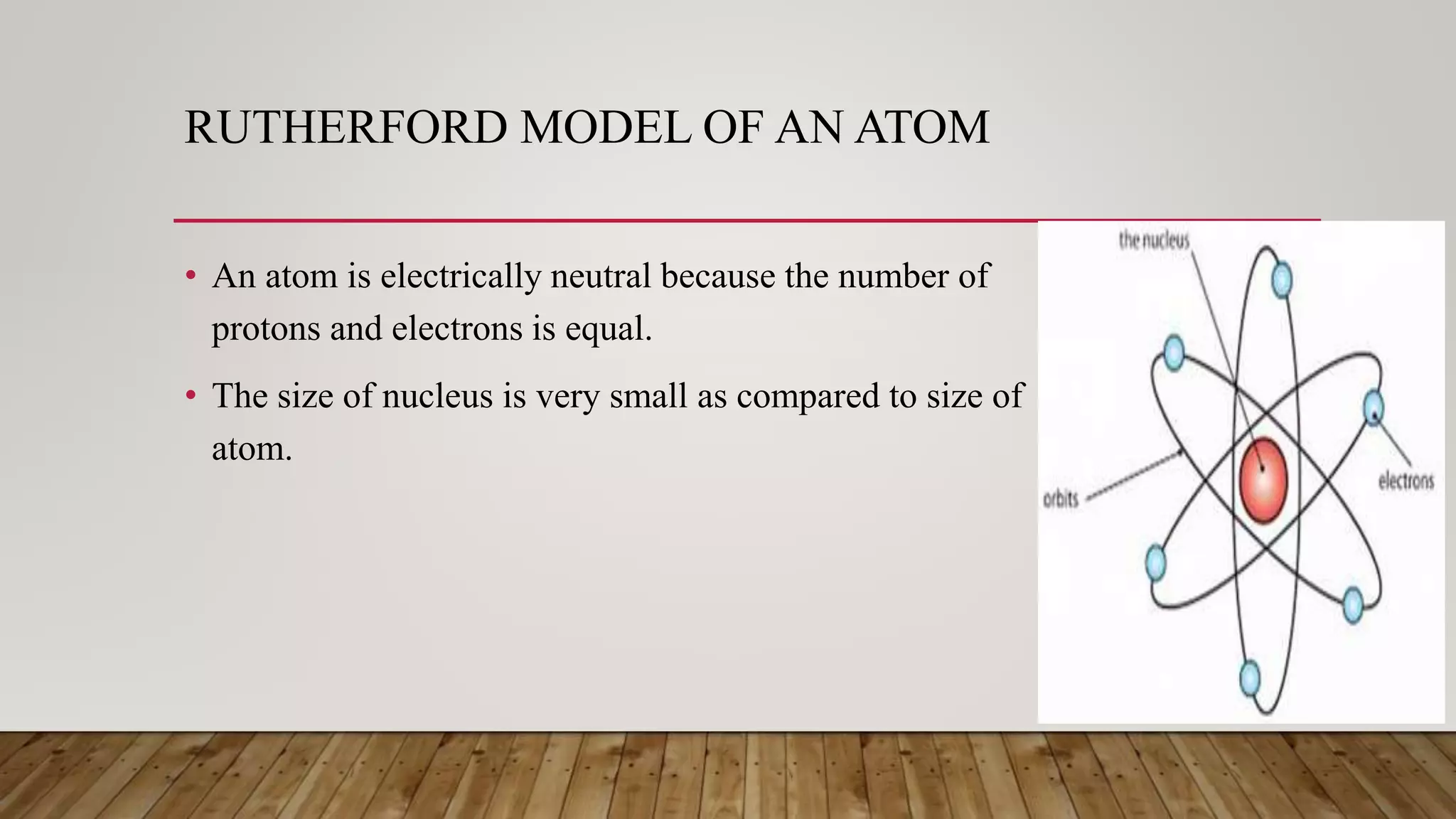 Presentation of Rutherford Atomic Model (1).pptx