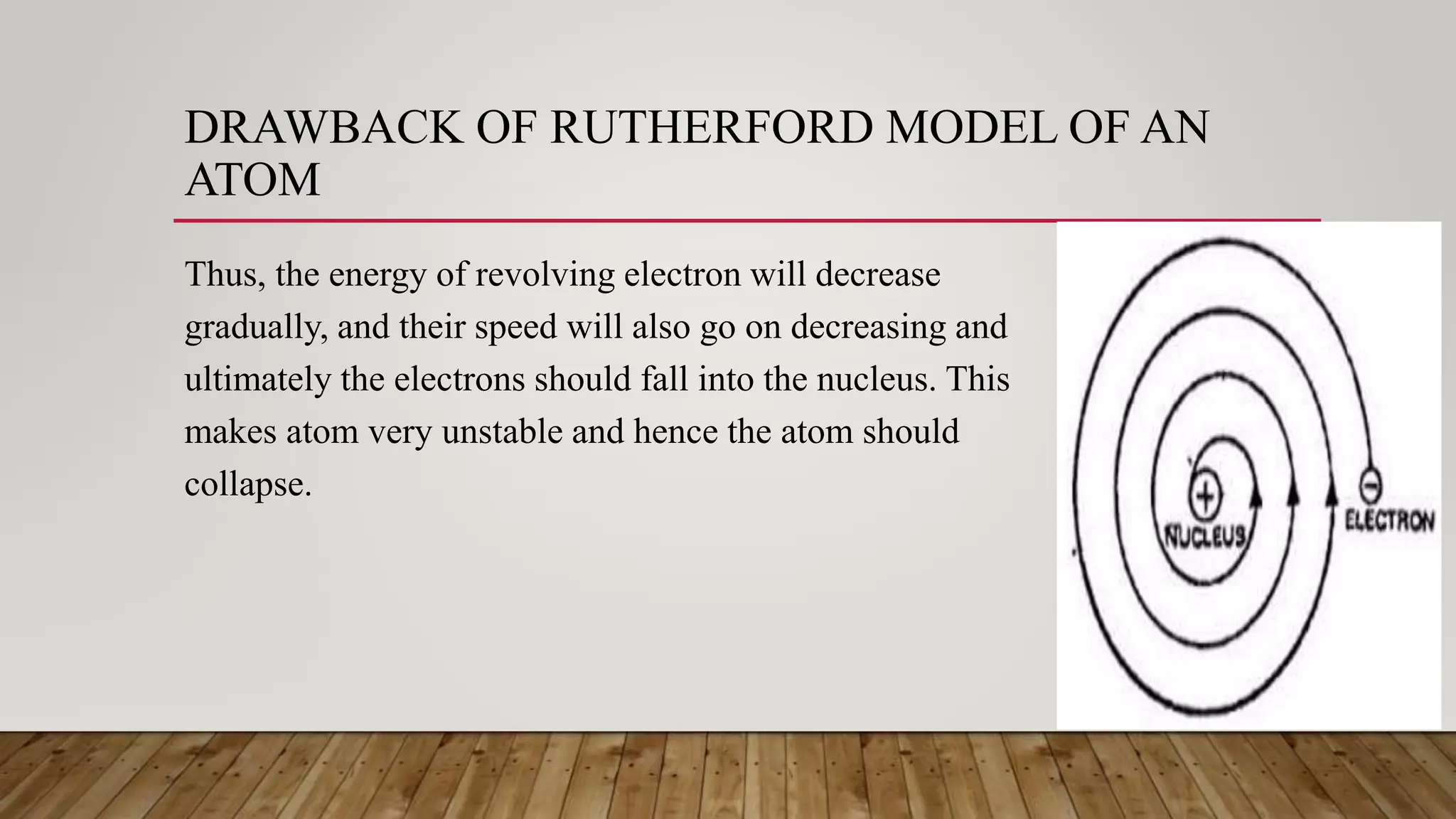 Presentation of Rutherford Atomic Model (1).pptx