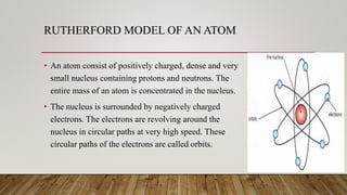 Presentation of Rutherford Atomic Model (1).pptx