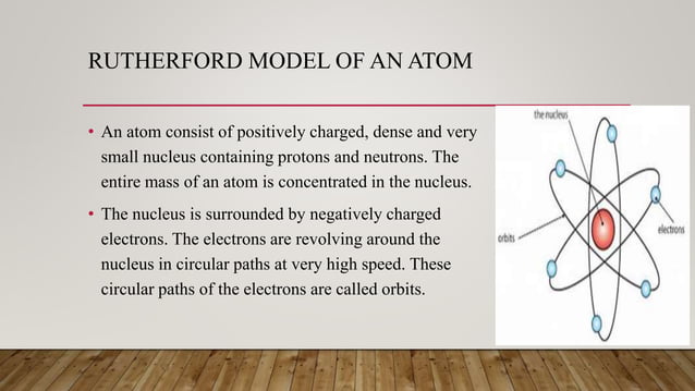 Presentation of Rutherford Atomic Model (1).pptx