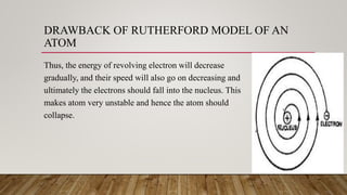 Presentation of Rutherford Atomic Model (1).pptx
