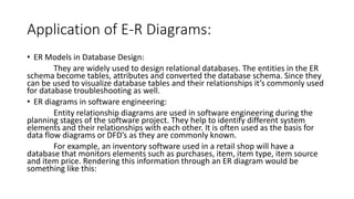 Presentation of saad on e-r diagram. | PPT