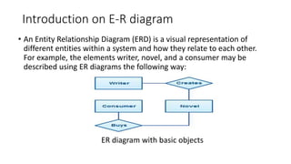 Presentation of saad on e-r diagram. | PPT