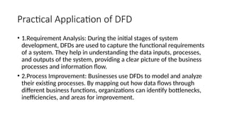 Presentation on DFD and System Analyst.pptx