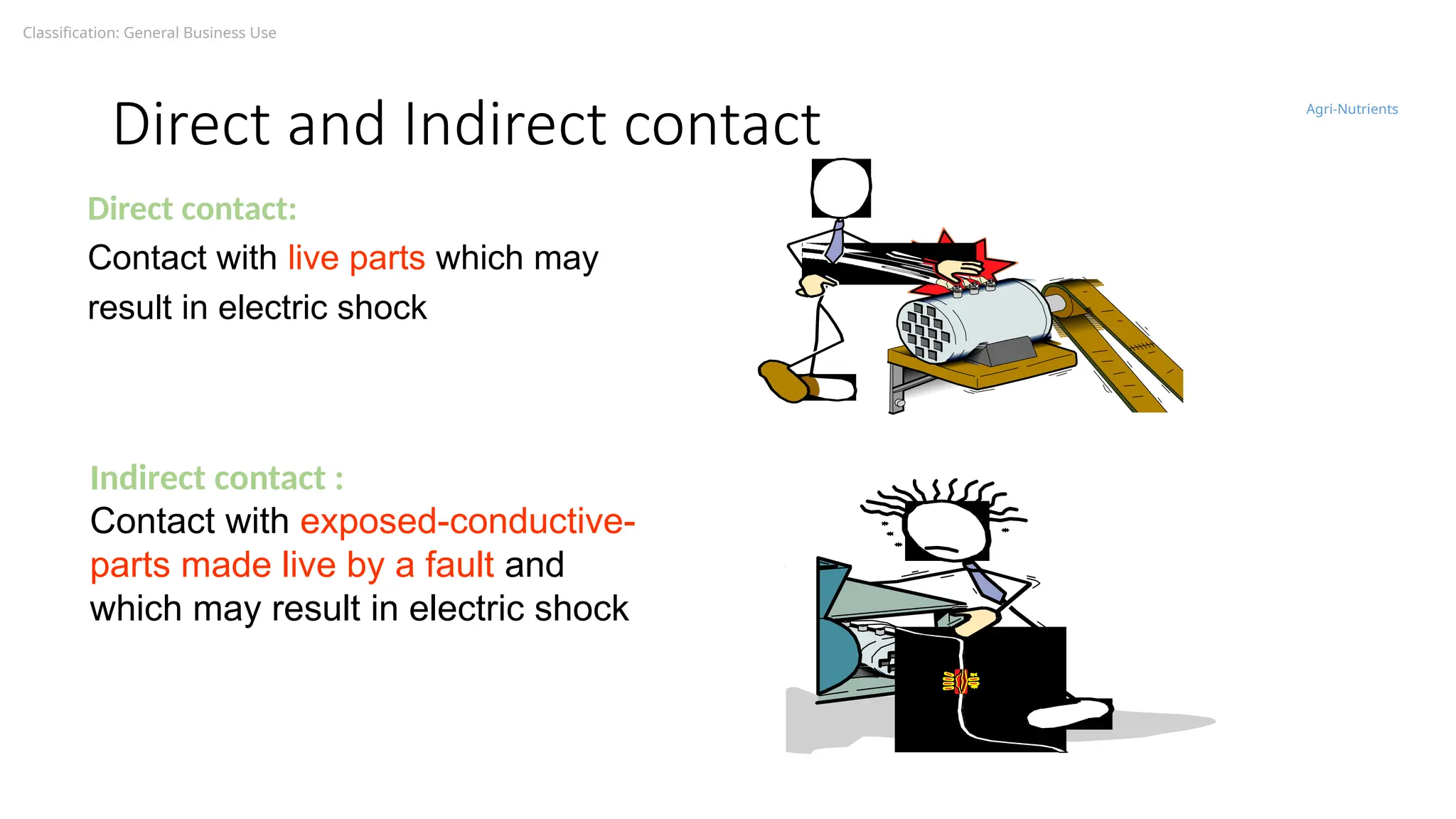 Presentation of Safety grounding for engineers .pptx | Medical Health