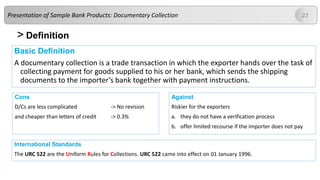 Presentation of sample bank products | PPTX