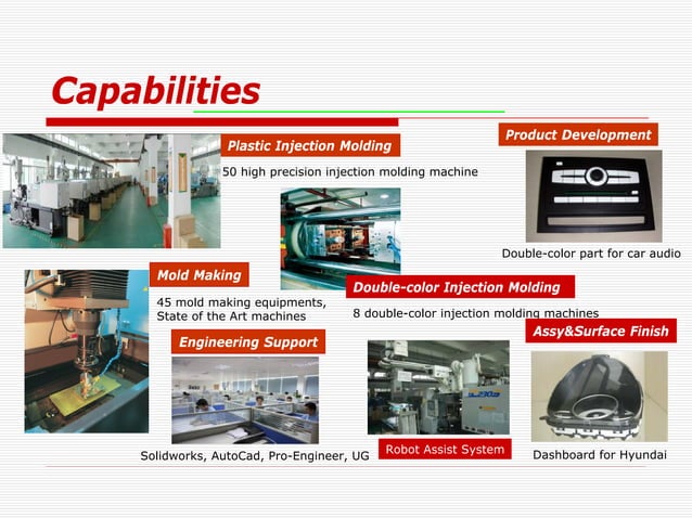 Presentation Of Sapac | PPT