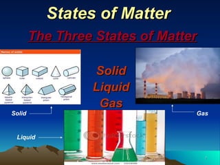 Presentation of science | PPT | Chemistry | Science