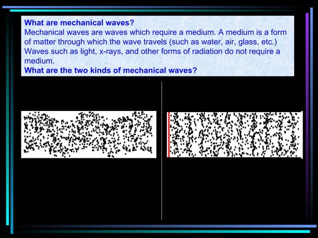 Presentation of science (sound) | PPT