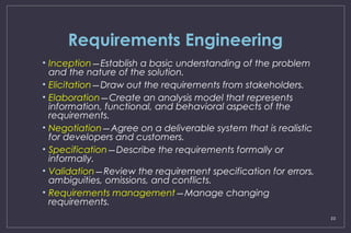 Presentation of se | PPT