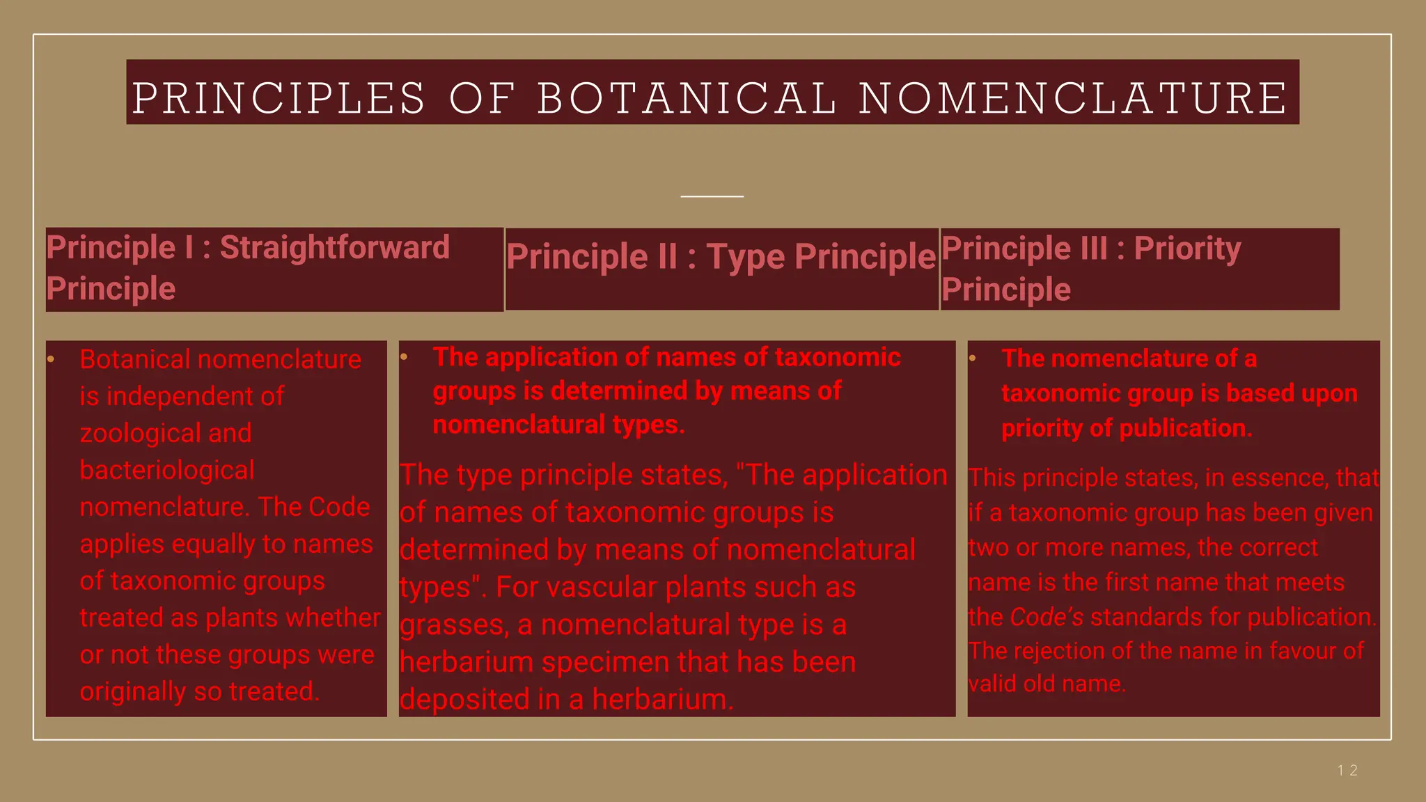 Presentation of botanical nomenclature [Autosaved]-1.pdf
