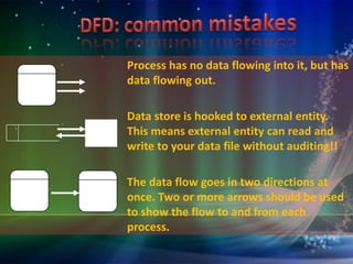 behavioral model (DFD & state diagram) | PPTX