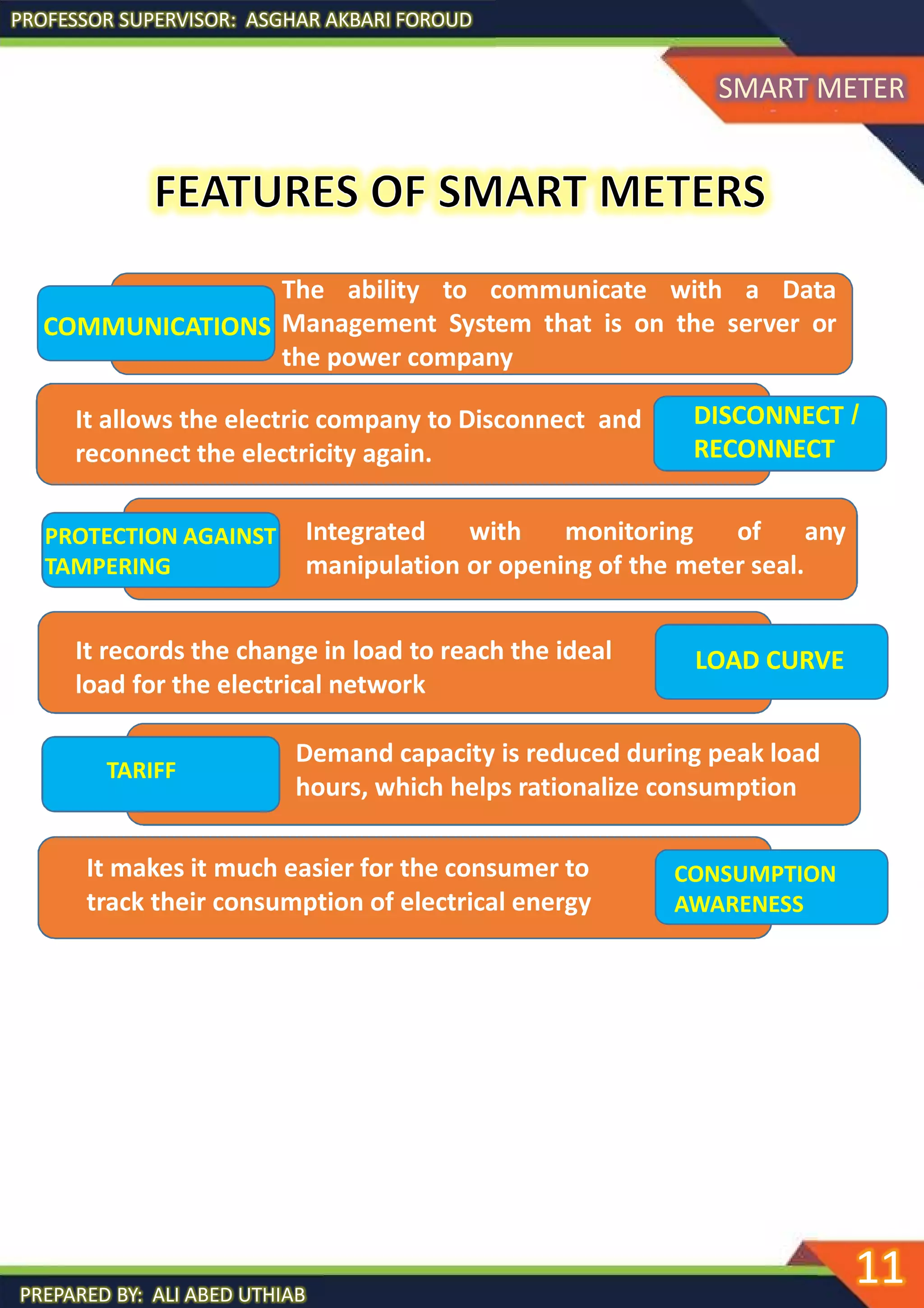 Presentation of smart meter | PDF