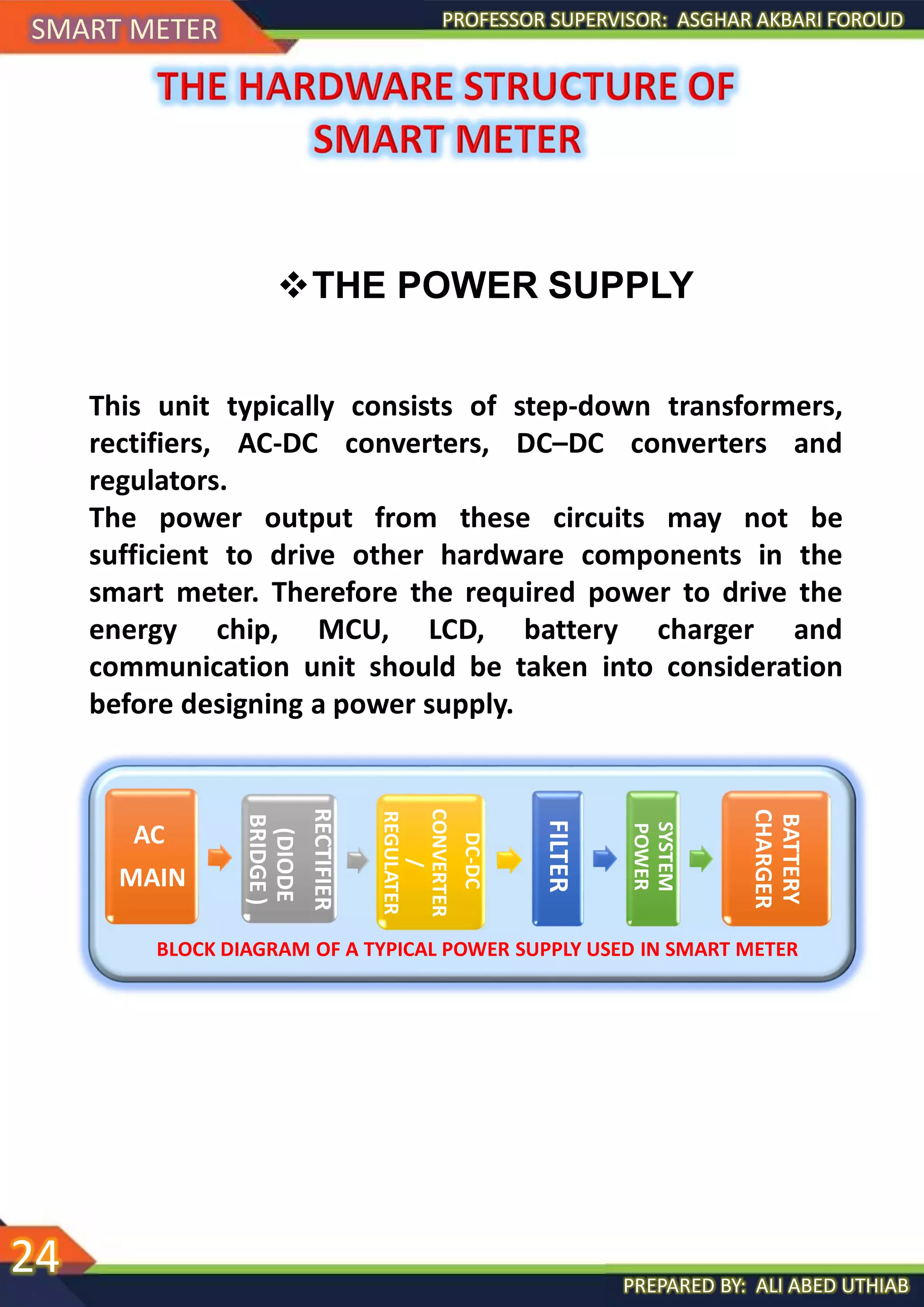 Presentation of smart meter | PDF