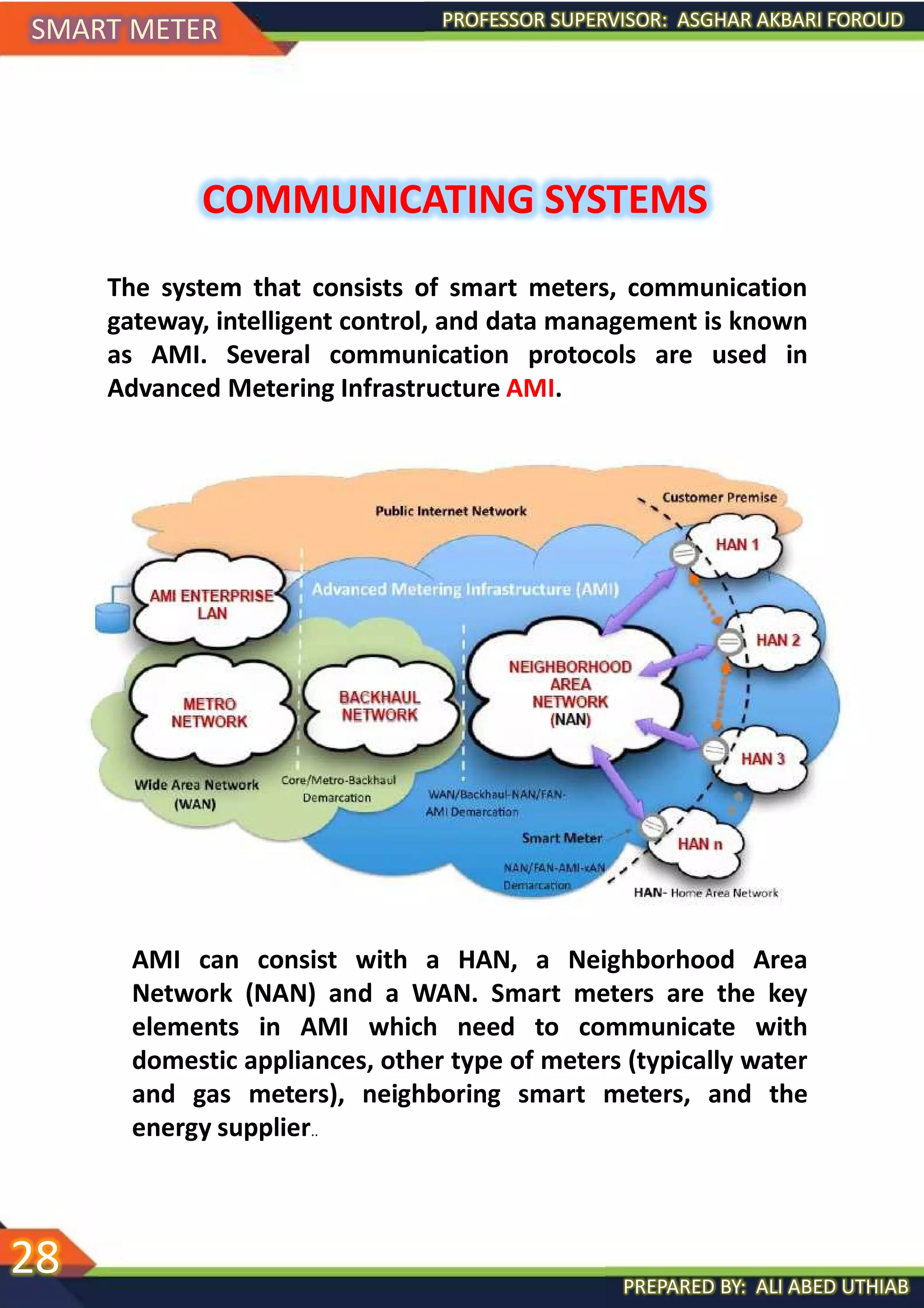 Presentation of smart meter | PDF