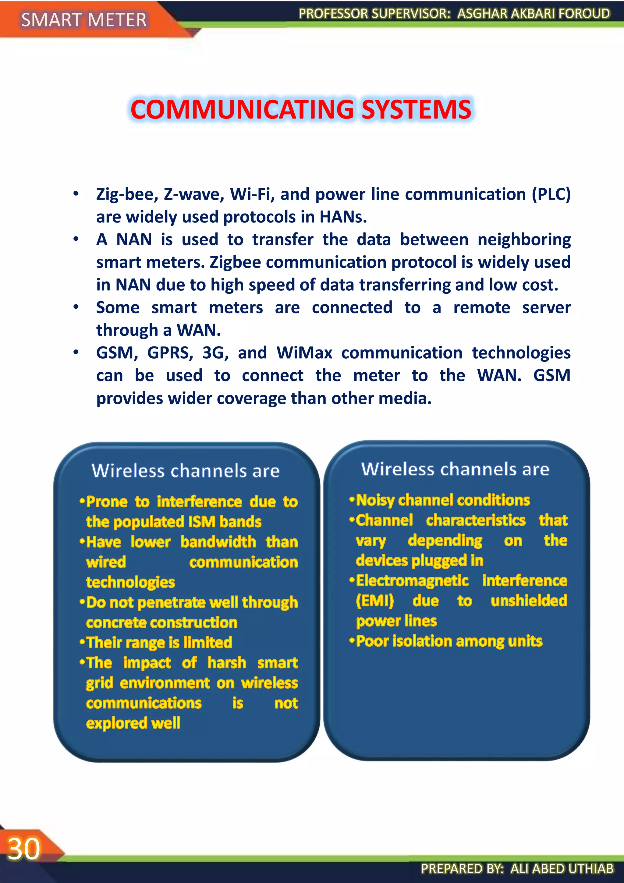 Presentation of smart meter | PDF