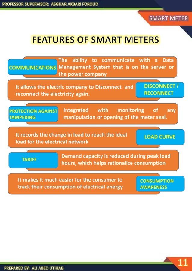 Presentation of smart meter | PDF | Power and Energy Industry | Industries