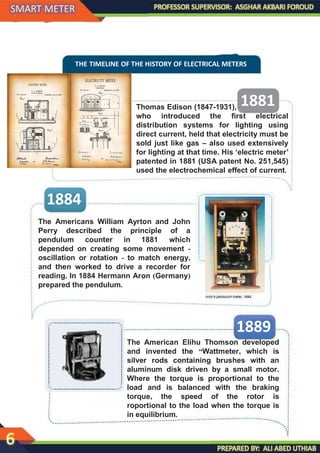 Presentation of smart meter | PDF