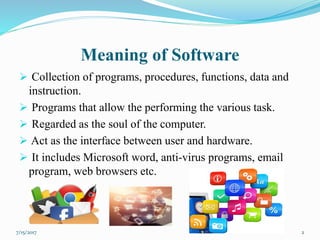 Software and It's types | PPTX