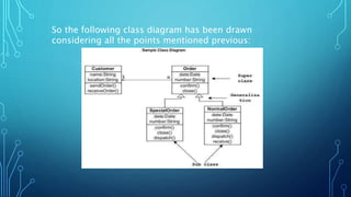 Class Diagrams | PPT