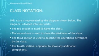 Class Diagrams | PPT
